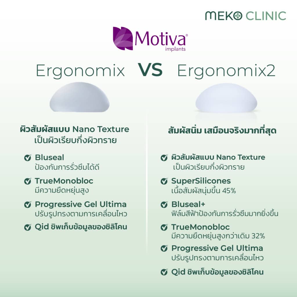 ซิลิโคนน้องใหม่สุดHOT!! Motiva Joy นุ่มกว่าที่เคยสัมผัส - Meko Clinic